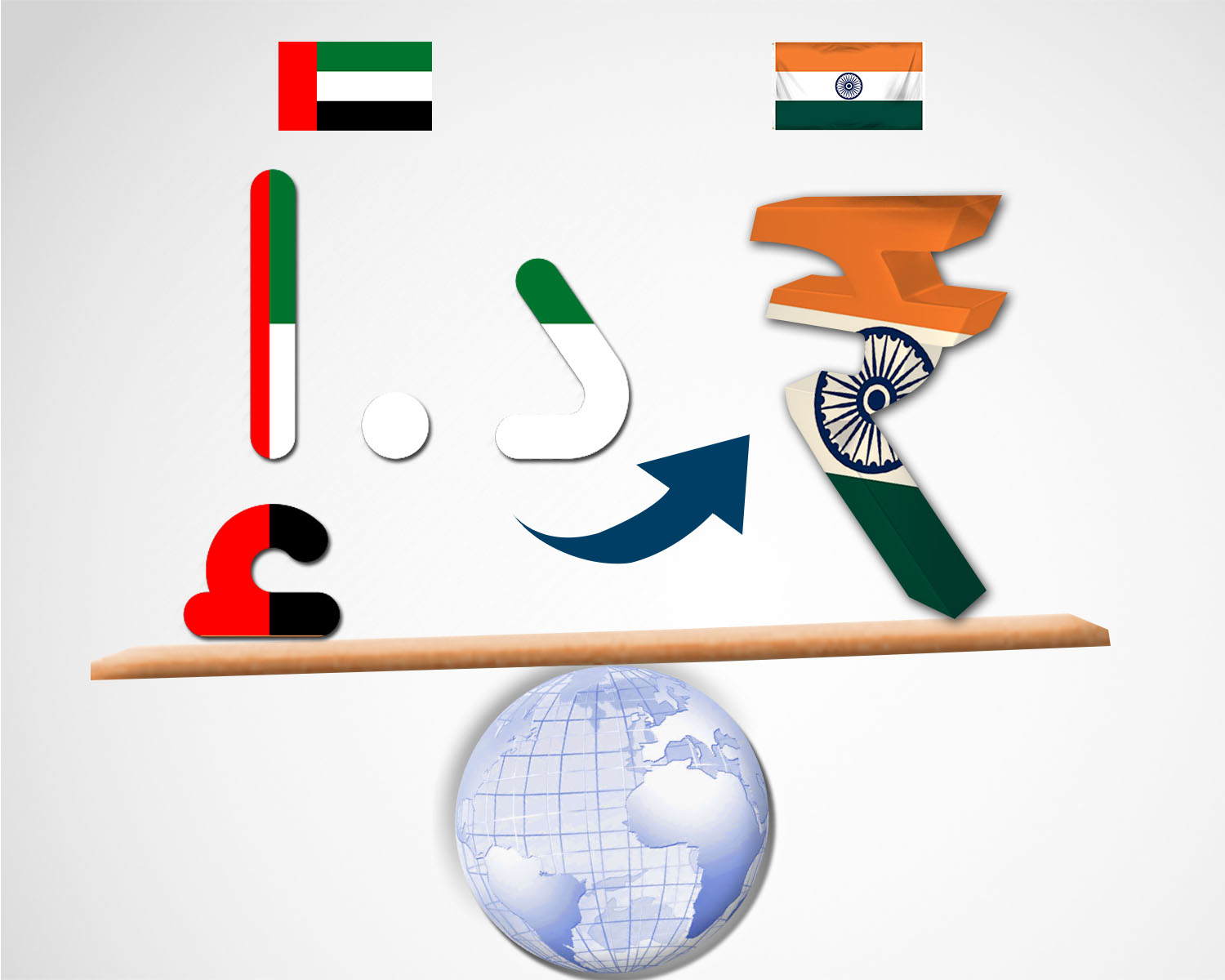 AED To INR Live AED To INR Chart Today s Best Exchange Rates To